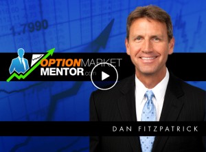 Option Market Mentor - Option Market Mentor