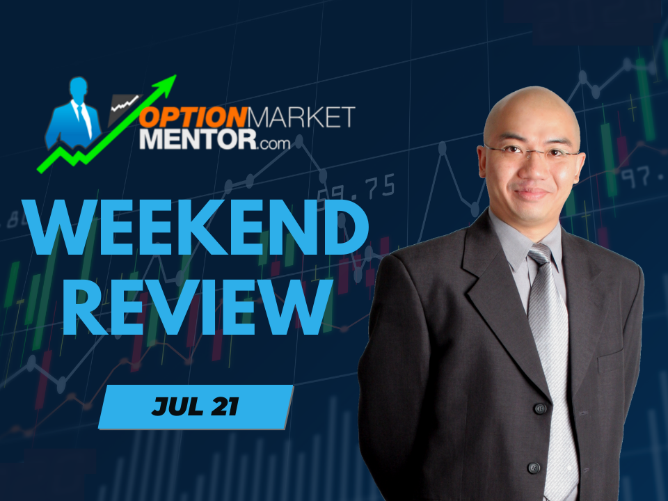 OMM - Weekend Review (JUL-21) - Option Market Mentor