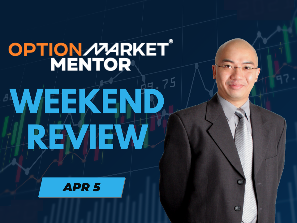 OMM – Weekend Review (APR 5) - Option Market Mentor